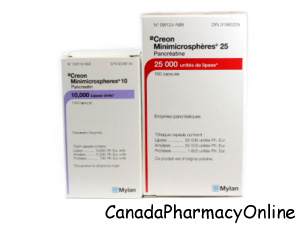 canadapharmacyonline.com Reviews | Shopper Approved